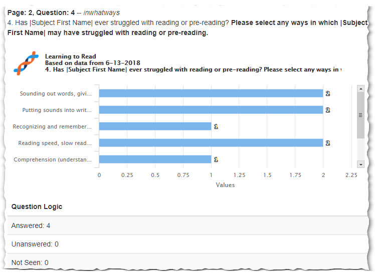 Simons Searchlight | Admin Portal Guide