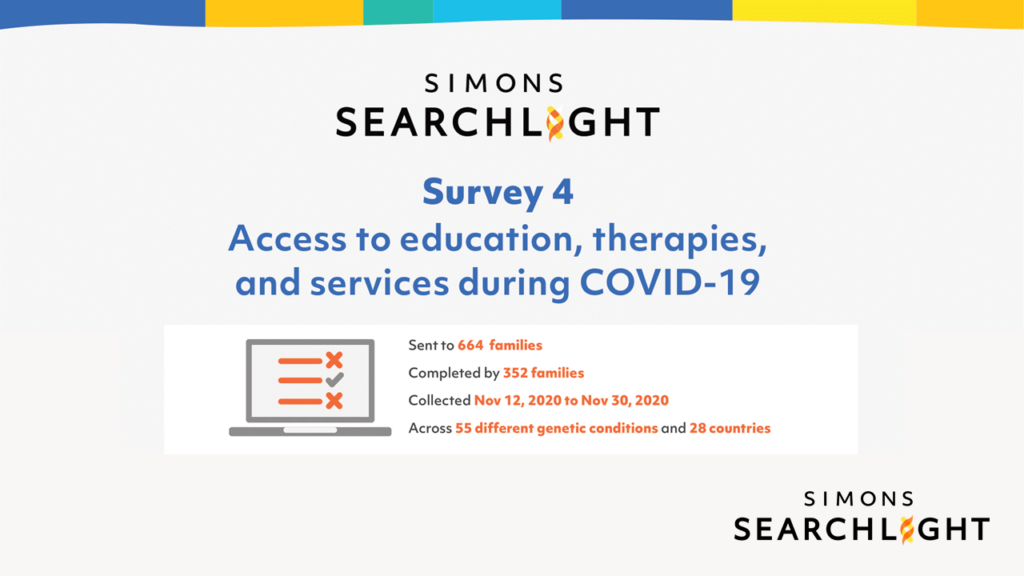 Simons Searchlight | Articles