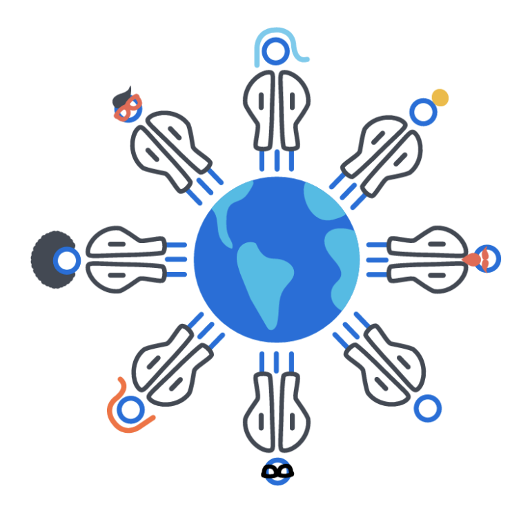 Simons Searchlight | Our Commitment