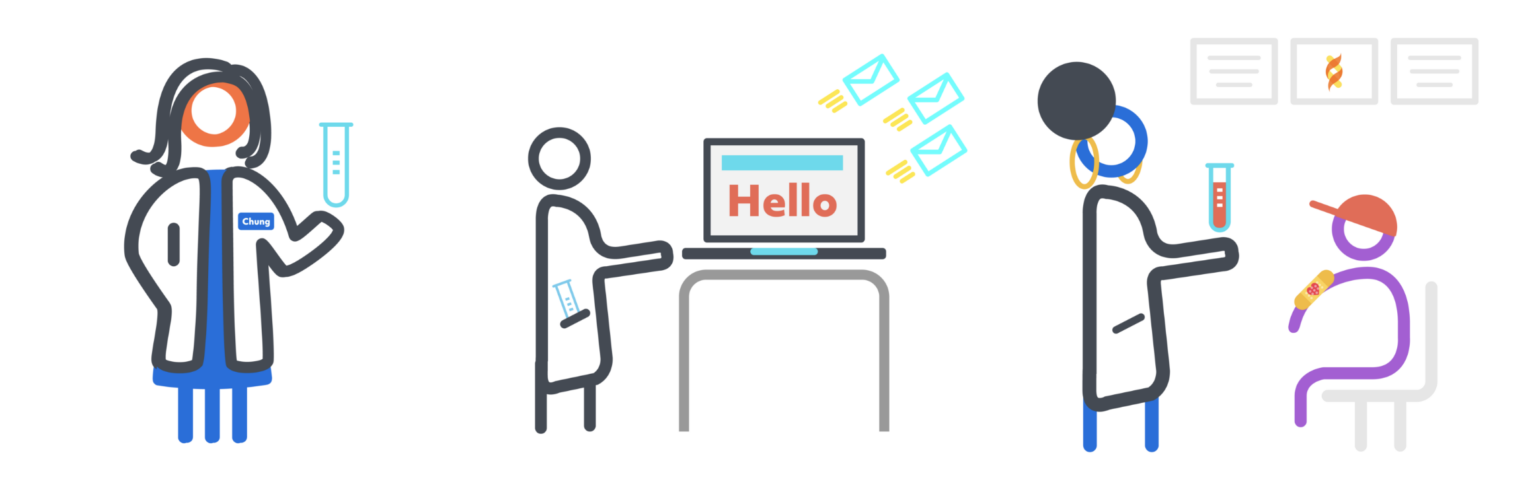 Simons SearchlightResearcher Profiles and Research Highlights - Simons ...